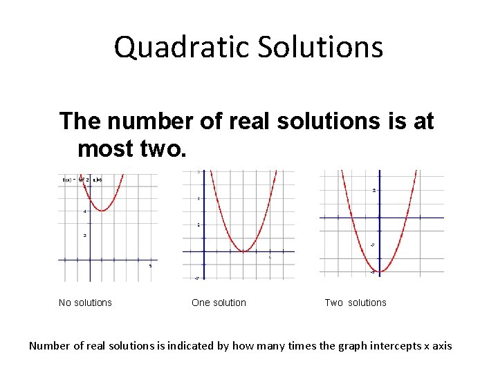 Unit 4 Lesson 2 Solving Quadratic Equations by