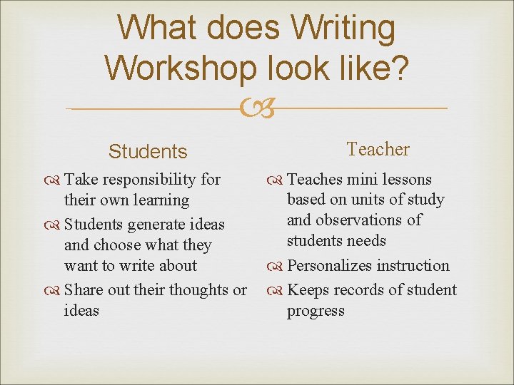 An Introduction to Writing Workshop Presented by Suzanne