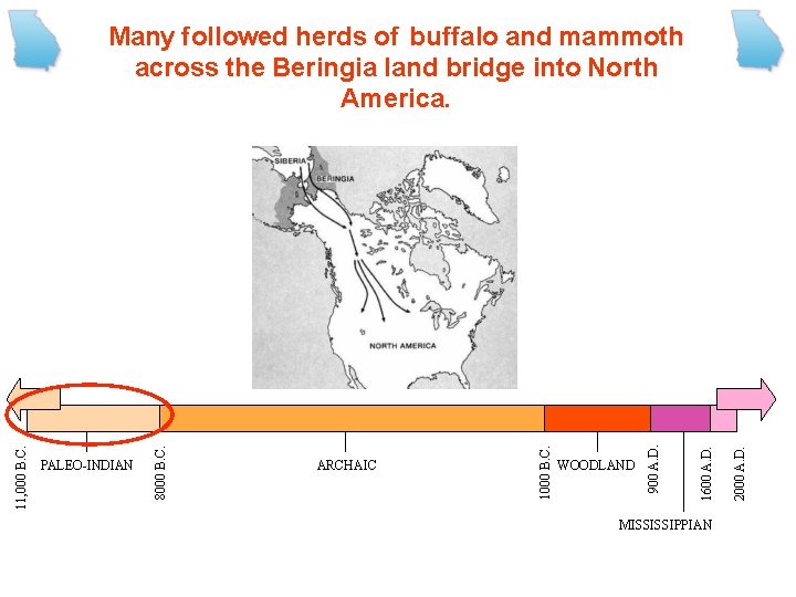 Write five facts about prehistory the reading guide