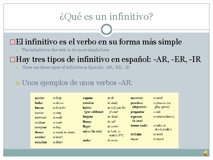 Los verbos AR K KIELY 2014 Qu es