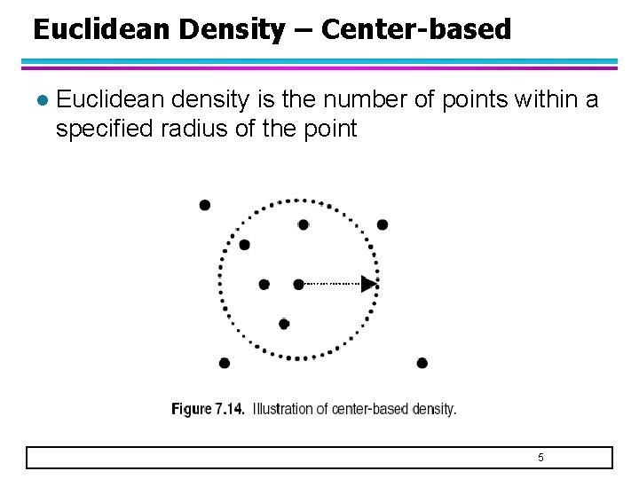 CSE 881 Data Mining Lecture 20 Densitybased Clustering
