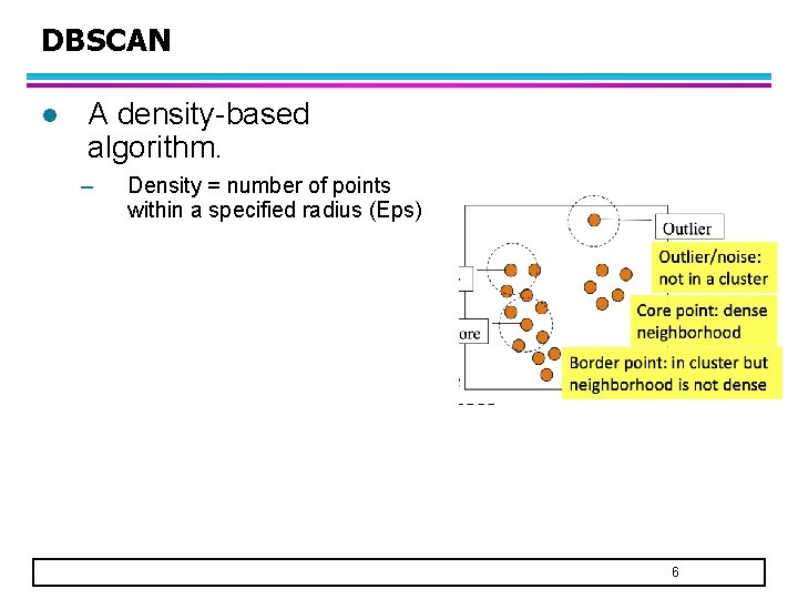 CSE 881 Data Mining Lecture 20 Densitybased Clustering
