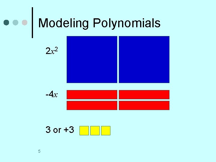 Using Algebra Tiles for Student Understanding Examining the