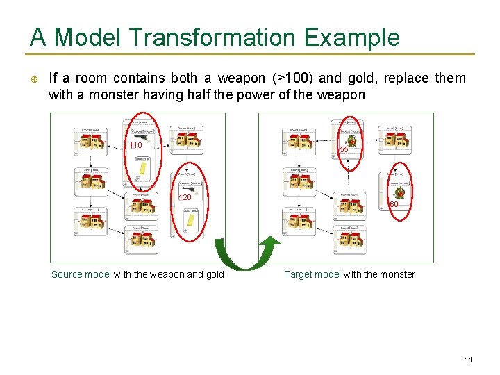 EndUser Support for Debugging Demonstrationbased Model Transformation Execution