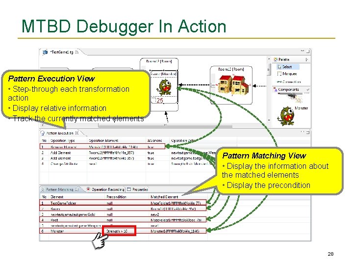 Enduser Support For Debugging Demonstrationbased Model Transformation Execution 