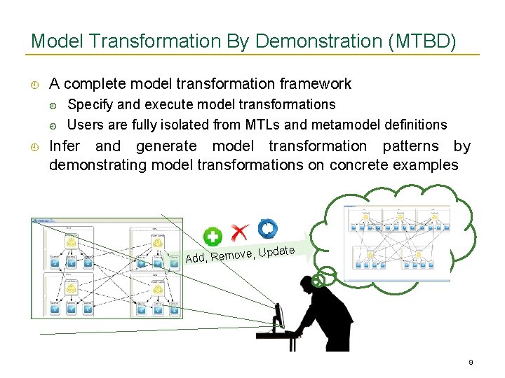 EndUser Support for Debugging Demonstrationbased Model Transformation Execution