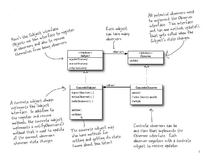 Observer Design Pattern Also called implicit invocation Observers