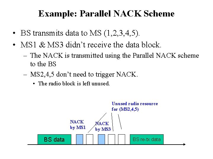 ACK and NACK Feedback Schemes for HARQ Operation