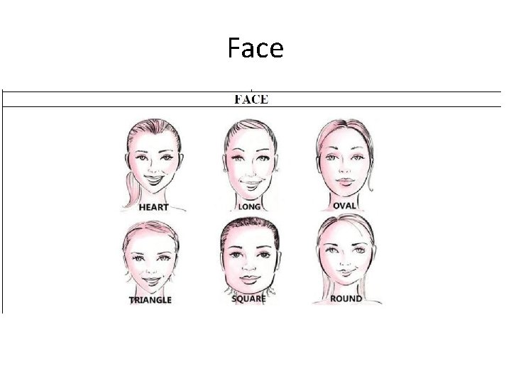 Lecture 19 Describing People Review of Lecture 18