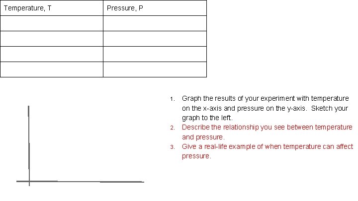 This lab report goes along with the CINCH