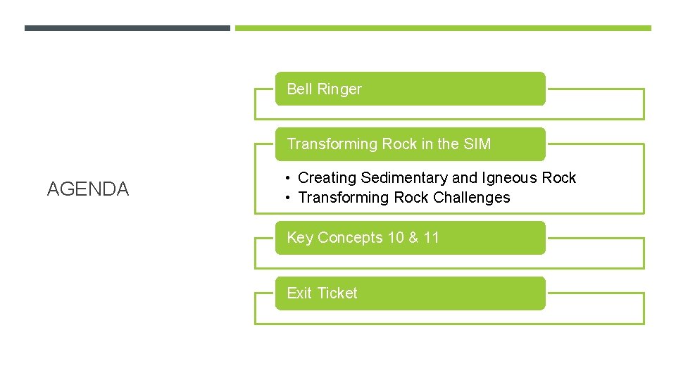 ROCK TRANSFORMATIONS LESSON 3 2 B TRANSFORMING ROCK