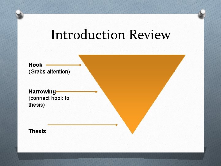Introductions Conclusions Introduction Review Hook Grabs attention ...