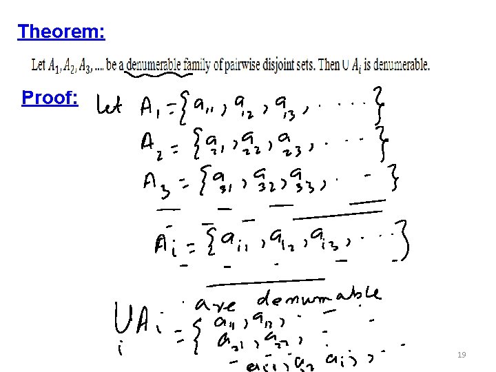 MTH 426 Introduction to Measure Theory By Dr