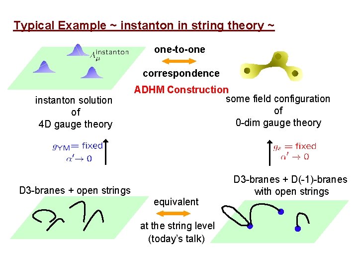 Construction of BPS Solitons via Tachyon Condensation So