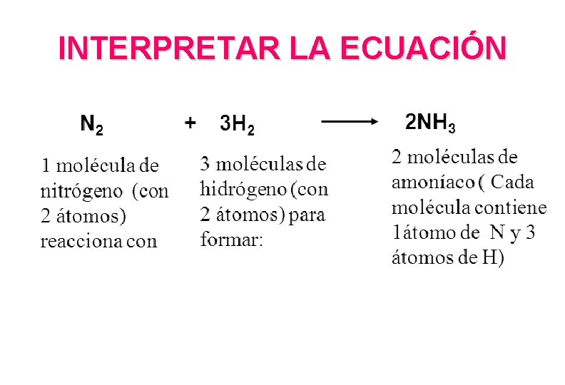 OBJETIVO Identificar las reacciones qumicas como un proceso