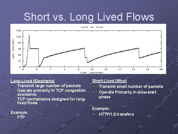 The War Between Mice Elephants by Matt Hartling