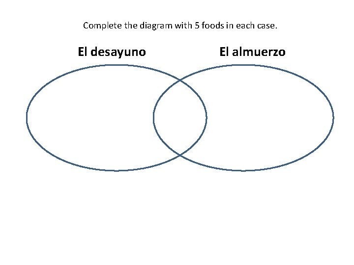 Vocabulario la comida To talk about breakfast En