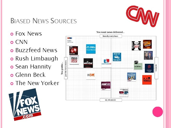 HOW TO HAVE AN OPINION BASED ON FACTS