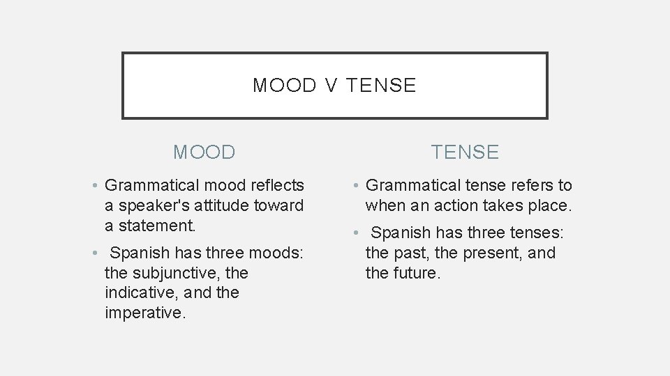 SUBJUNCTIVE VS INDICATIVE WHEN TO USE THE SUBJUNCTIVE