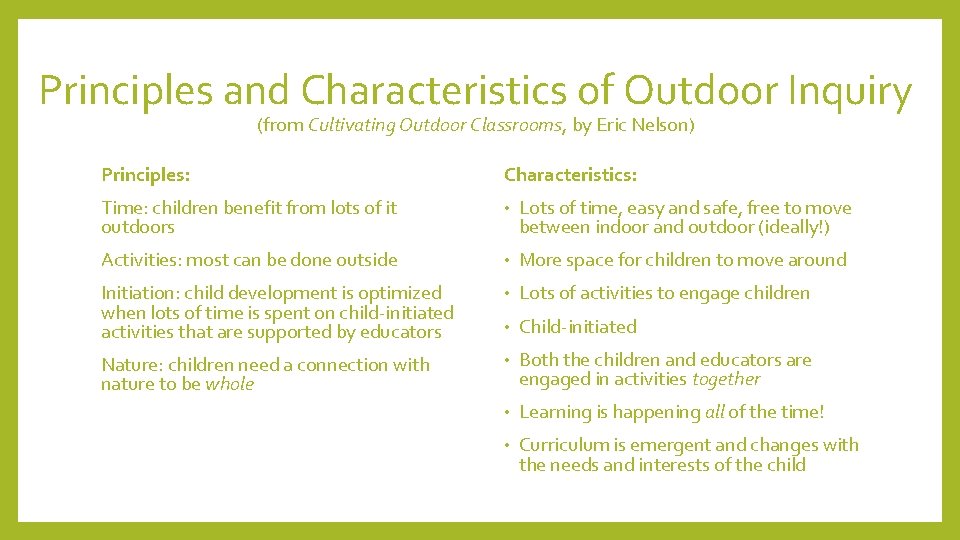 OUTDOOR LEARNING Rebecca Meagher Learning in the Outdoors