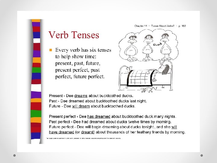 Action Linking Helping Verbs More Verbs Chapter 2