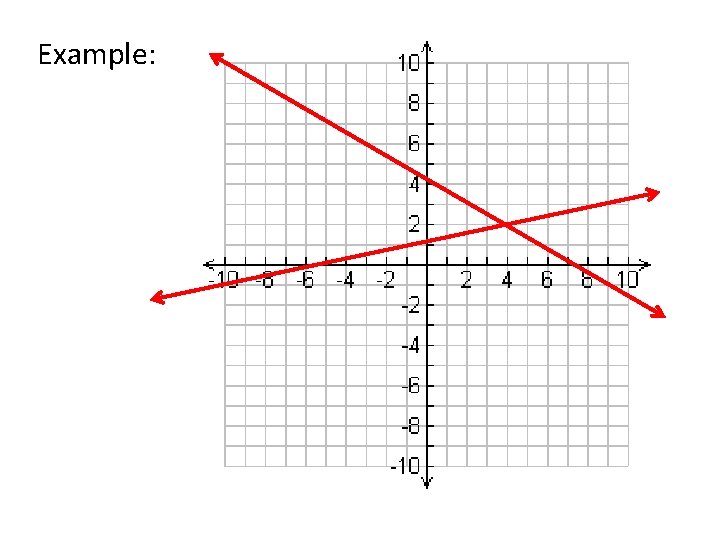 WARMUP Combining Formulas 3 cm 1 5 cm