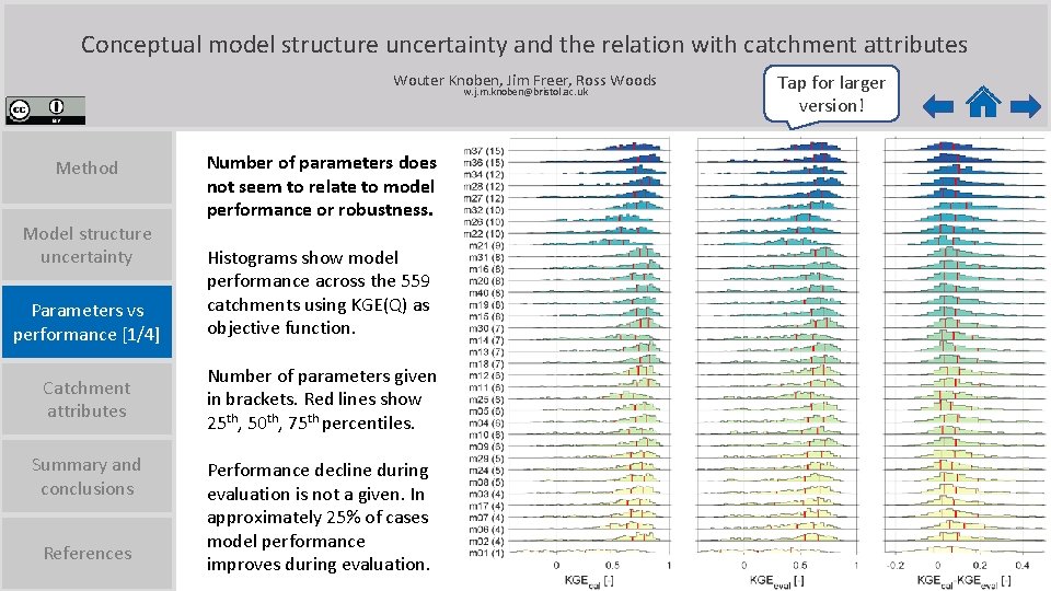 Model structure differences influence performance more than number