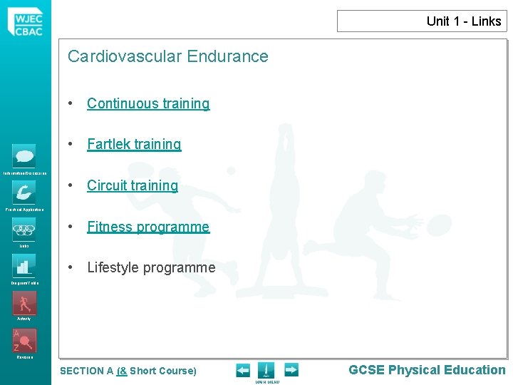 UNIT 1 Information Cardiovascular Endurance Ability to maintain