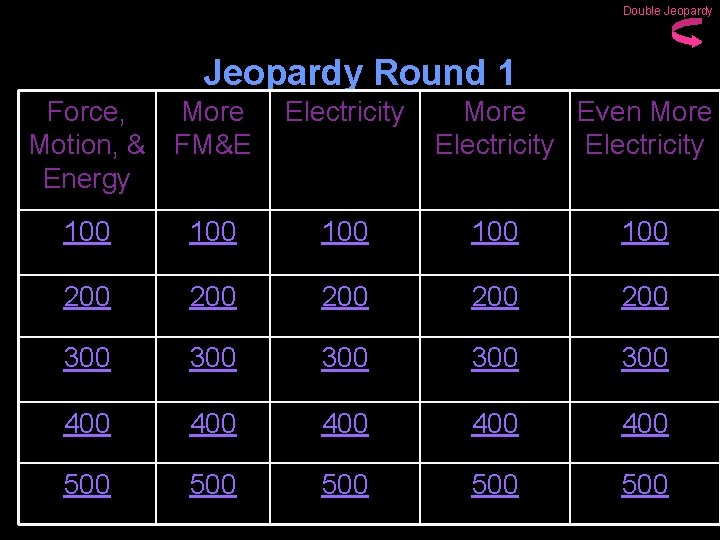 Fourth Grade Science Review Double Jeopardy Round 1