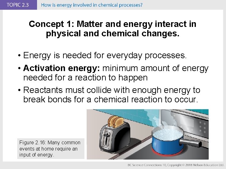 BC Science Connections 10 Unit 2 Chemical processes