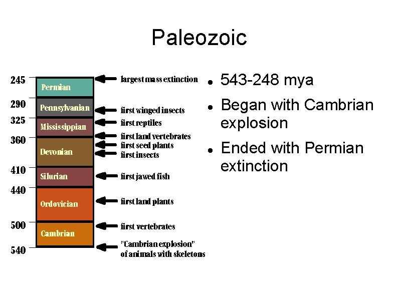 Geologic Time And changes in organisms Precambrian Formation