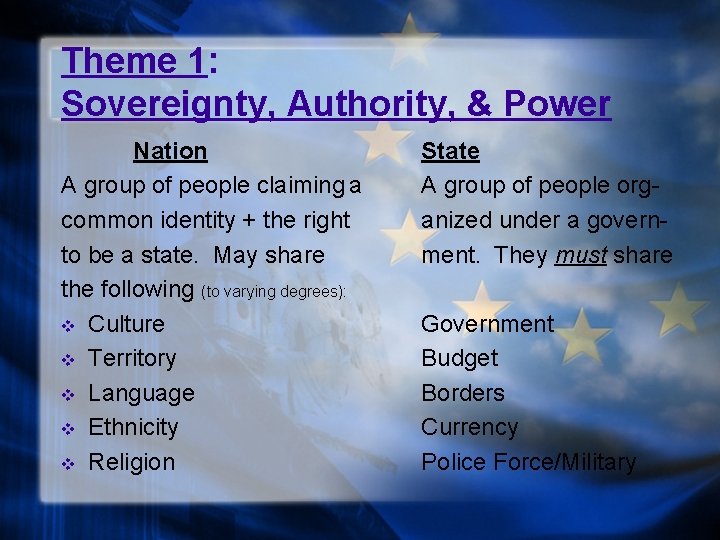 Introduction to Comparative Government Key Terms Methods Before