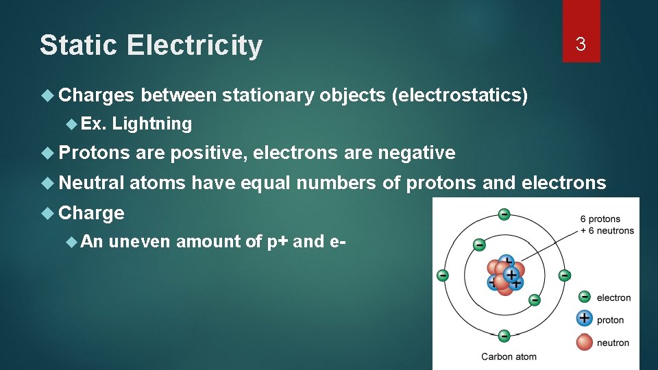 Chapter 17 Key Terms Coulomb Resistor Series Circuit