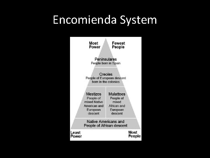 Native Americans Before Europeans New World Cultures At