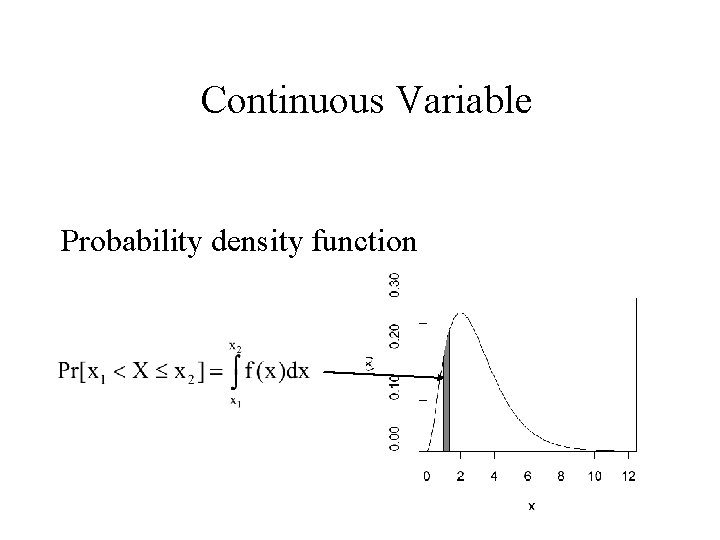 Random Variables and their Properties Learn fundamental theoretical