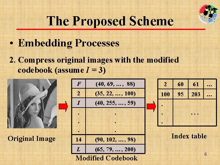 Hiding Information in VQ Index Tables with Reversibility