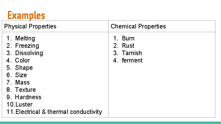Ch 1 Introduction to Matter Lesson 1 Describing