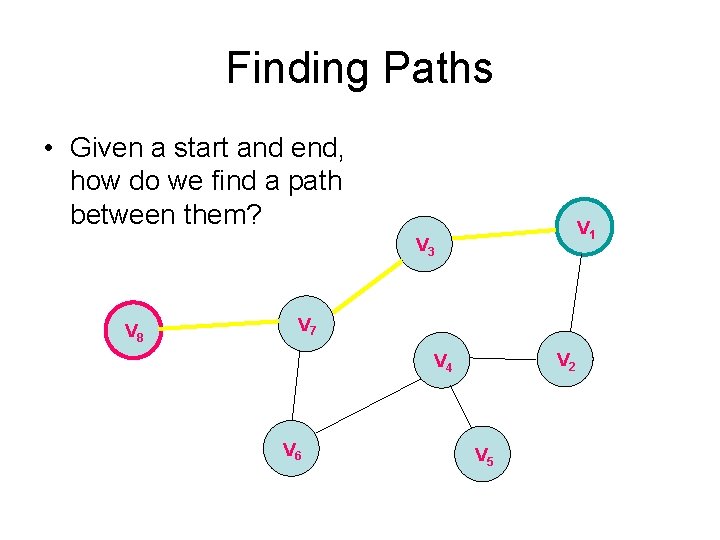Graphs David Johnson Describing the Environment How do