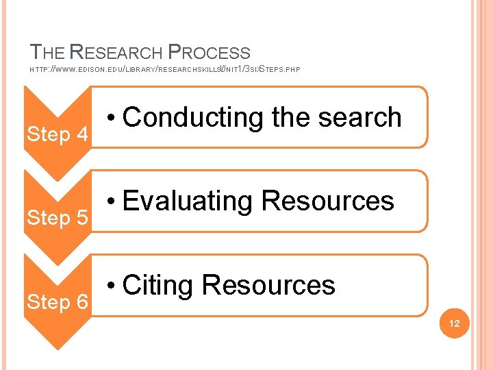 BASIC RESEARCH SKILLS 1 Academic English II Even