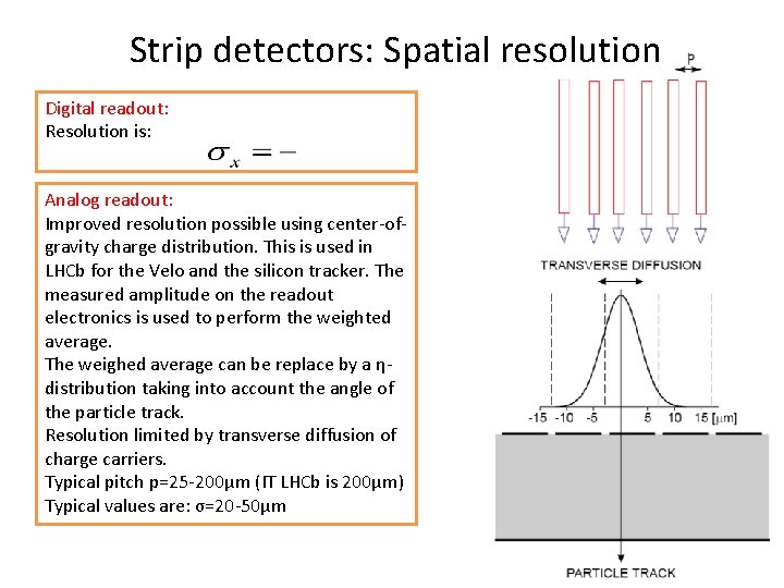 Silicon detectors Lecture 10 Readout data acquisition board