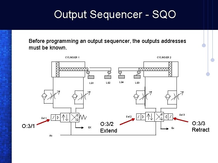 Chapter Programmable Logic Controllers Lab 14 Output Sequencer