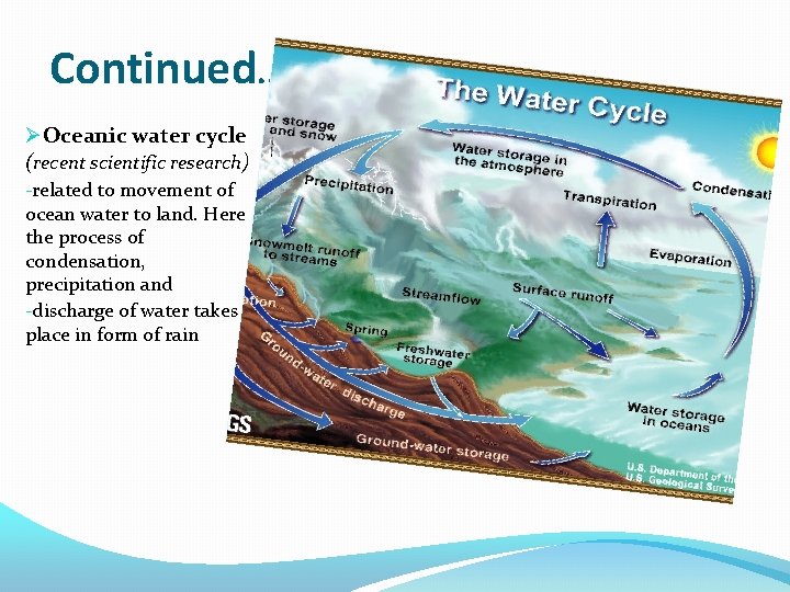 Water Conservation Water A precious resource PRESENTED BY