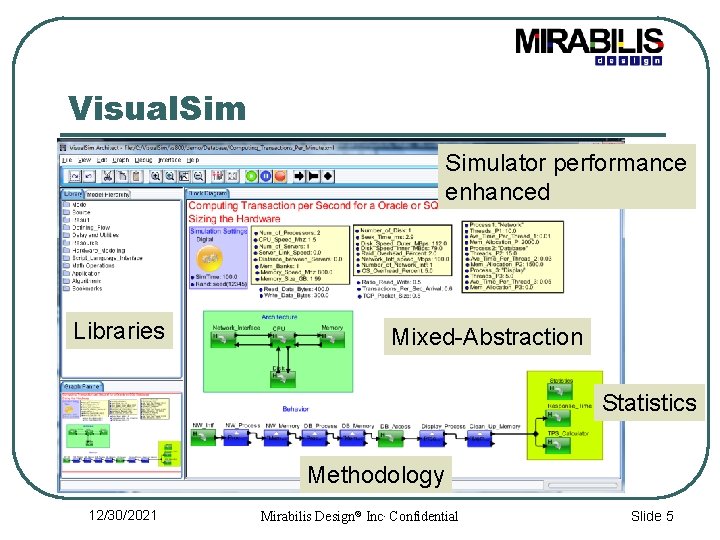 Using Classes and Actorbased Modeling to Integrate Distributed