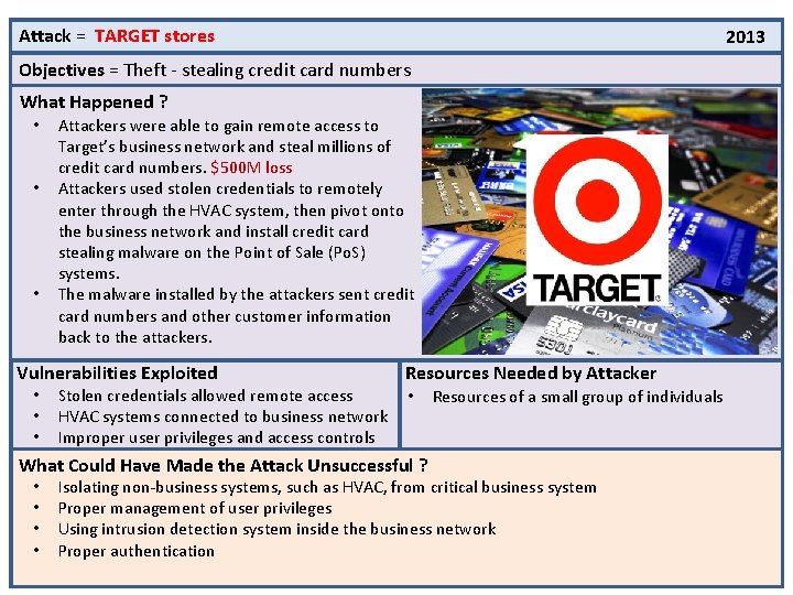 Industrial Control System Cybersecurity SCADA Security Laboratory CENTER