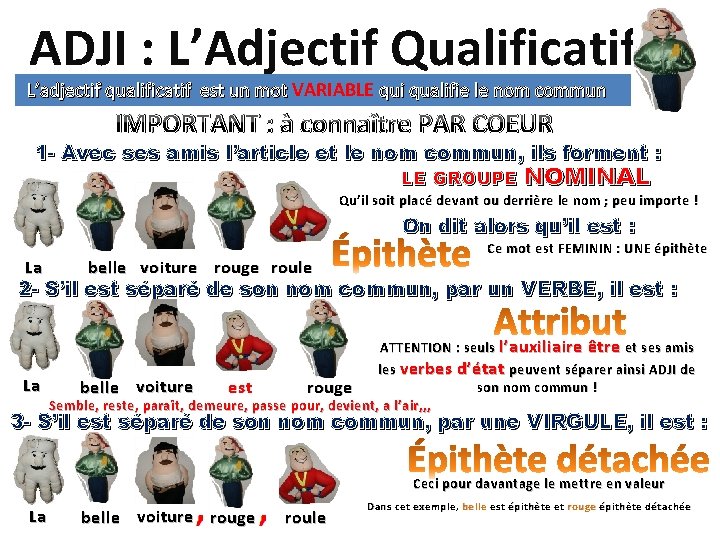 LAdjectif qualificatif ADJI est un mot variable qui