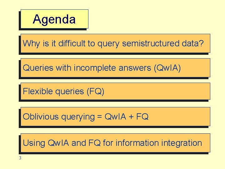 Oblivious Querying of Data with Irregular Structure Yaron