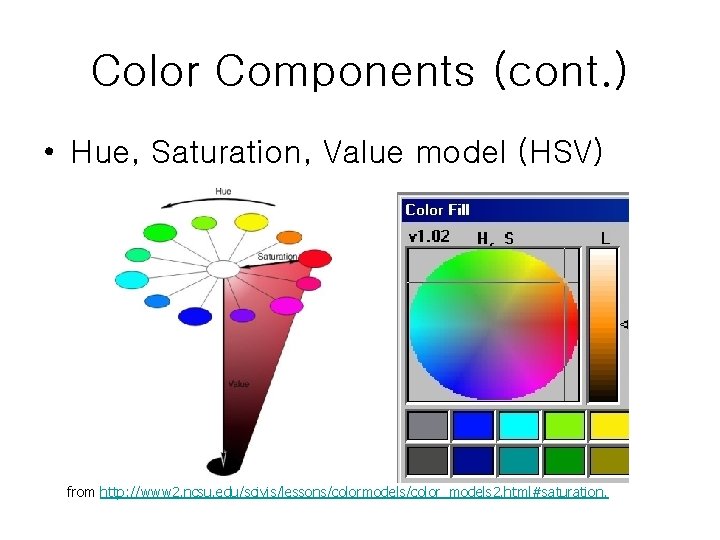Human Abilities 1Color Vision Perception 2Cognition Interface Hall