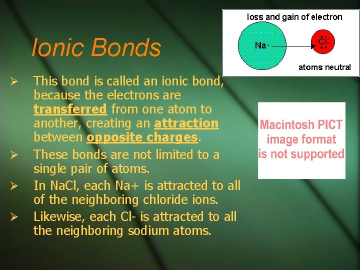 Chemical Bonding Part 3 Ionic Bonds Cooperating Covalents