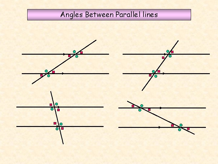 Parallel Lines Angles Between Parallel lines Draw a