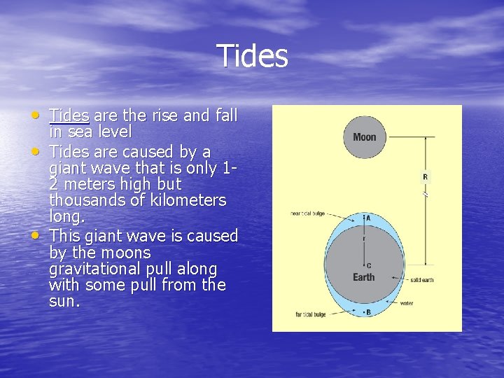 Ocean Waves and Tides Objectives Define a wave